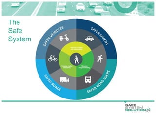 Safe System Assessments and Road Safety Audits | PPTX | Business ...