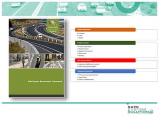 Safe System Assessments and Road Safety Audits | PPTX | Business ...