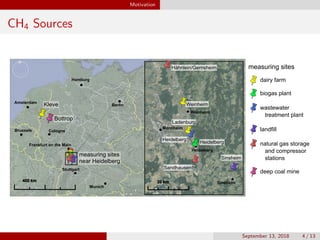Characterisation of 13CH4 source signatures from methane sources in ...