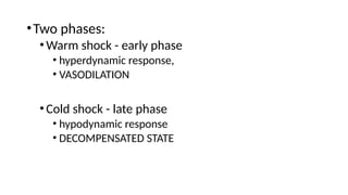 Clinical classification of Shock and management.pptx