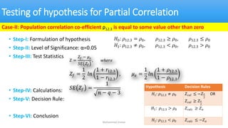 03_Simple-Partial-Multiple-Correlation.pdf