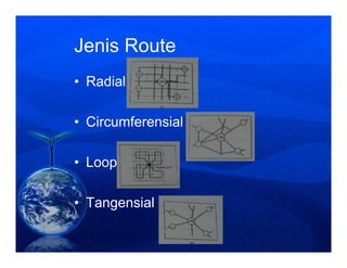 sistem transportasi | PDF