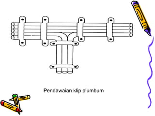 SISTEM PENDAWAIAN | PPT