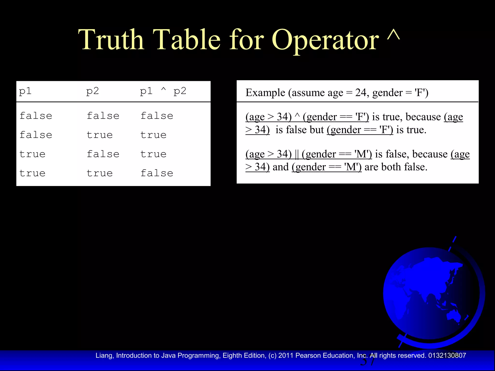 Java™ (OOP) - Chapter 3: "Selections" | PPT
