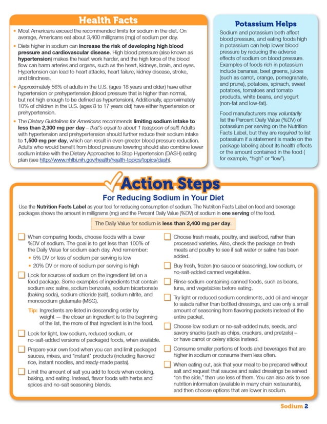 03 sodium fda chart | PDF