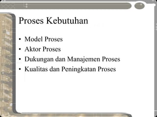 03 Software Requirements | PPTX