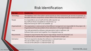 Lecture 03 Software Risk Management | PPTX