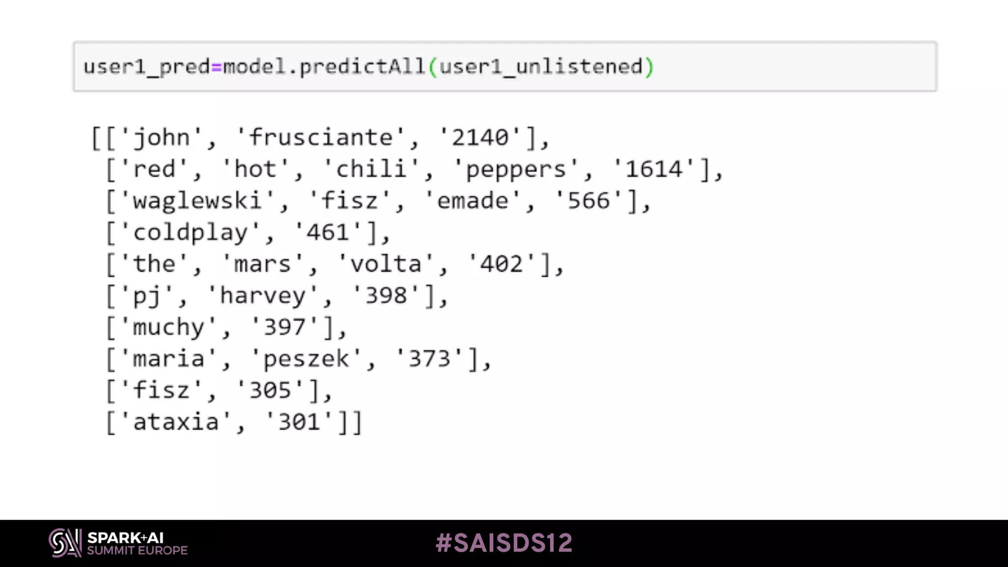 Building an Implicit Recommendation Engine with Spark with Sophie Watson | PDF | Computing ...