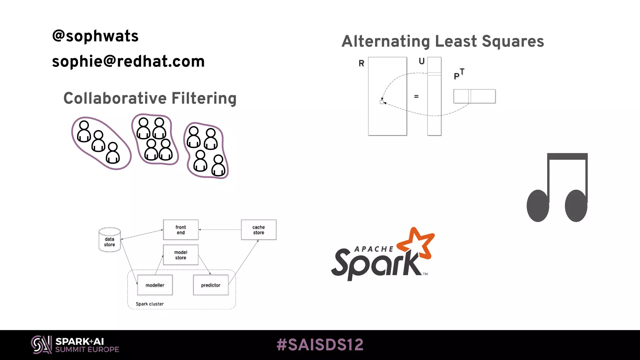Building an Implicit Recommendation Engine with Spark with Sophie Watson | PDF | Computing ...