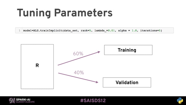 Building an Implicit Recommendation Engine with Spark with Sophie Watson | PDF | Computing ...