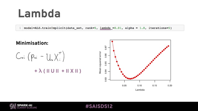 Building an Implicit Recommendation Engine with Spark with Sophie Watson | PDF | Computing ...