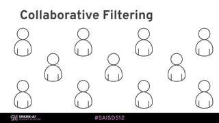 Building an Implicit Recommendation Engine with Spark with Sophie ...
