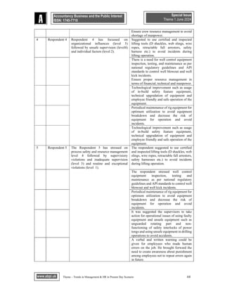 A FRAMEWORK FOR PREVENTING ACCIDENTS DUE TO HUMAN ERROR IN OIL AND GAS ...