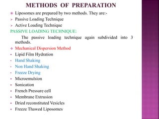 03 spandana liposomes_ppt | PPTX | Chemistry | Science