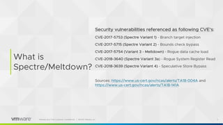 Spectre/Meltdown security vulnerabilities FAQ | PPT