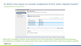 Spectre/Meltdown security vulnerabilities FAQ | PPT