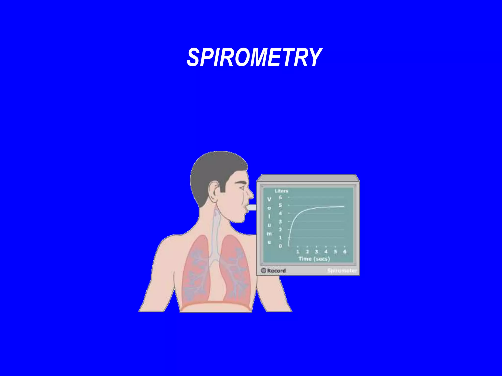 03 spirometry basics.ppt