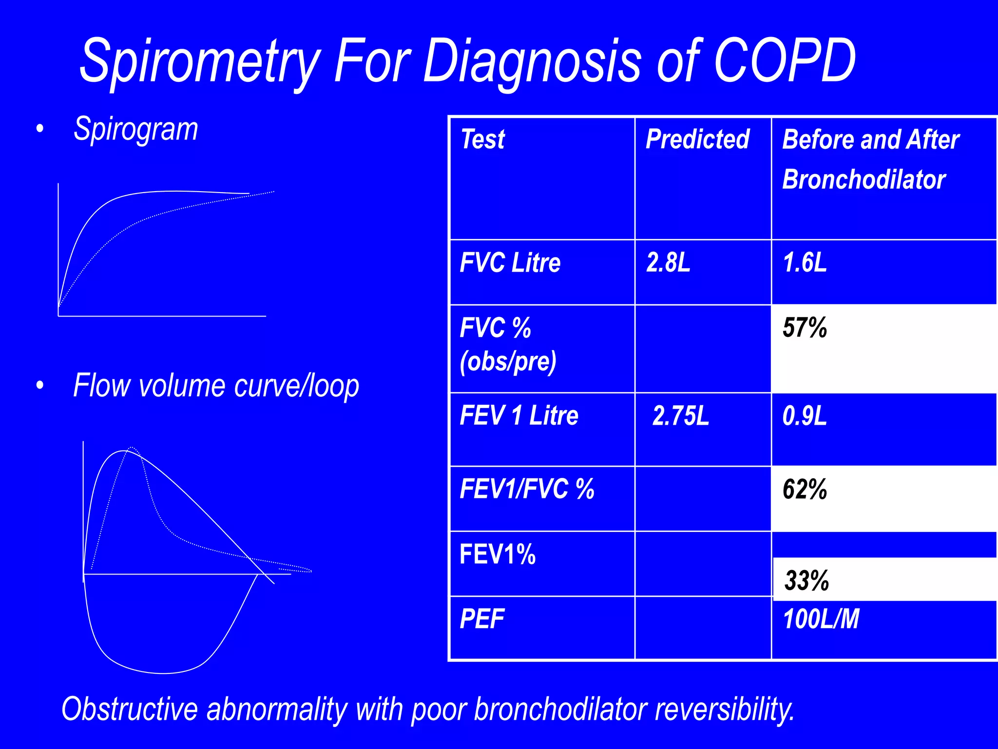 03 spirometry basics.ppt