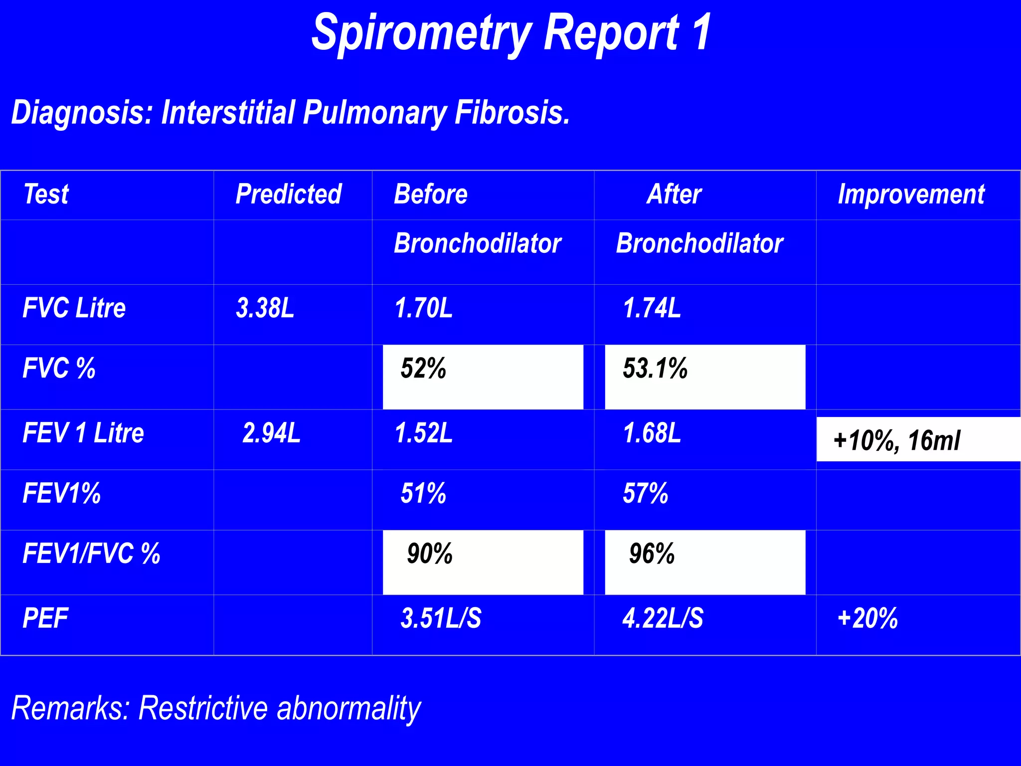 03 spirometry basics.ppt