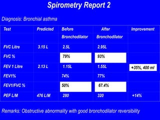 03 spirometry basics.ppt