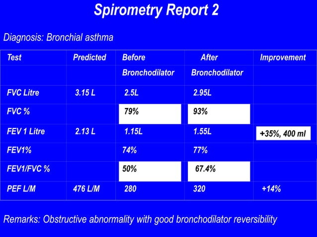 03 spirometry basics.ppt