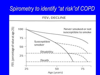 03 spirometry basics.ppt