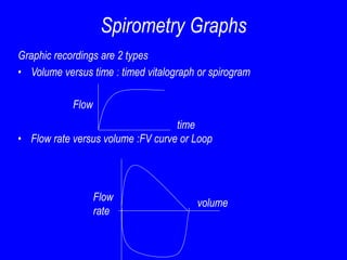 03 spirometry basics.ppt