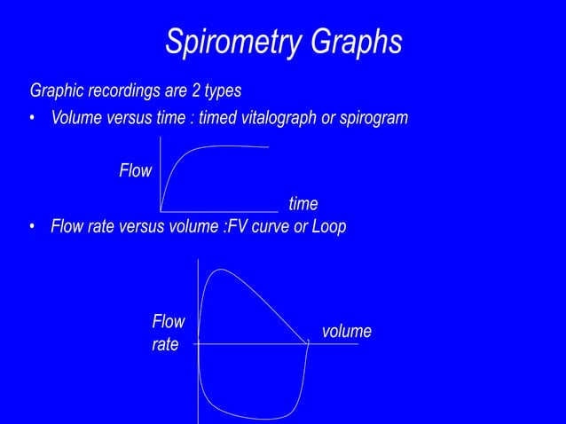 03 spirometry basics.ppt