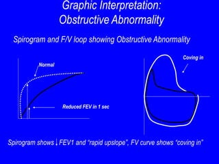 03 spirometry basics.ppt