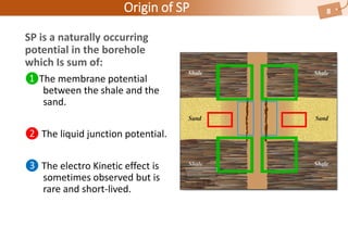 Well Logging: 03 SP log 01 | PDF