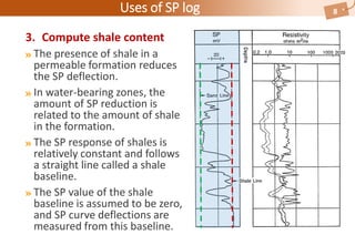 Well Logging: 03 SP log 02 | PDF