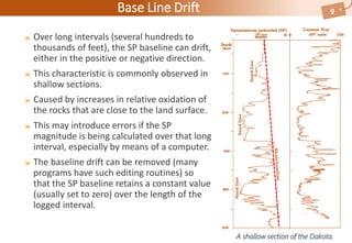 Well Logging: 03 SP log 02 | PDF