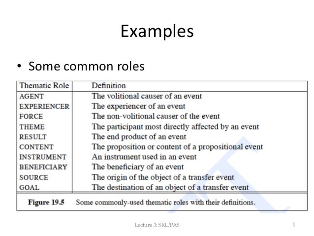 Lecture 3 Semantic Role Labelling 