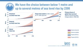 Implementing Adaptation to SLR | PPT