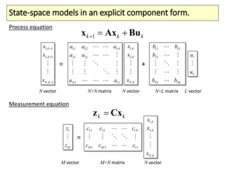 Computational Motor Control: State Space Models for Motor Adaptation (JAIST summer course) | PPT