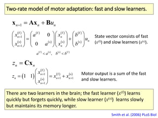 Computational Motor Control: State Space Models for Motor Adaptation (JAIST summer course) | PPT