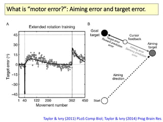 Computational Motor Control: State Space Models for Motor Adaptation (JAIST summer course) | PPT