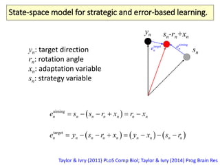 Computational Motor Control: State Space Models for Motor Adaptation ...