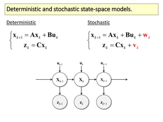 Computational Motor Control: State Space Models for Motor Adaptation (JAIST summer course) | PPT
