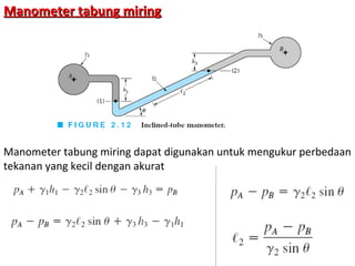 03 statika fluida | PPT