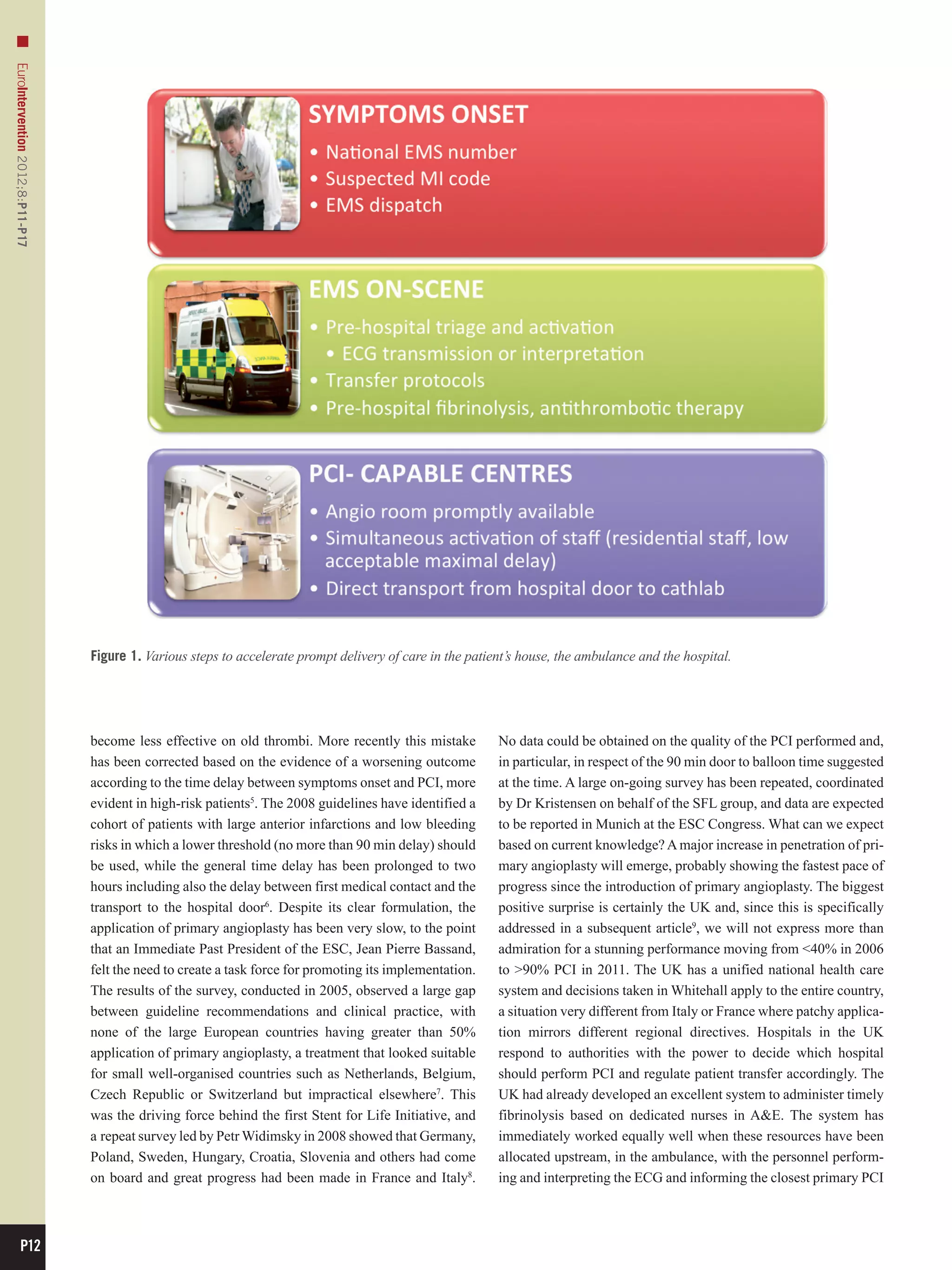03 stemi guidelines from formulation to implementation | PDF