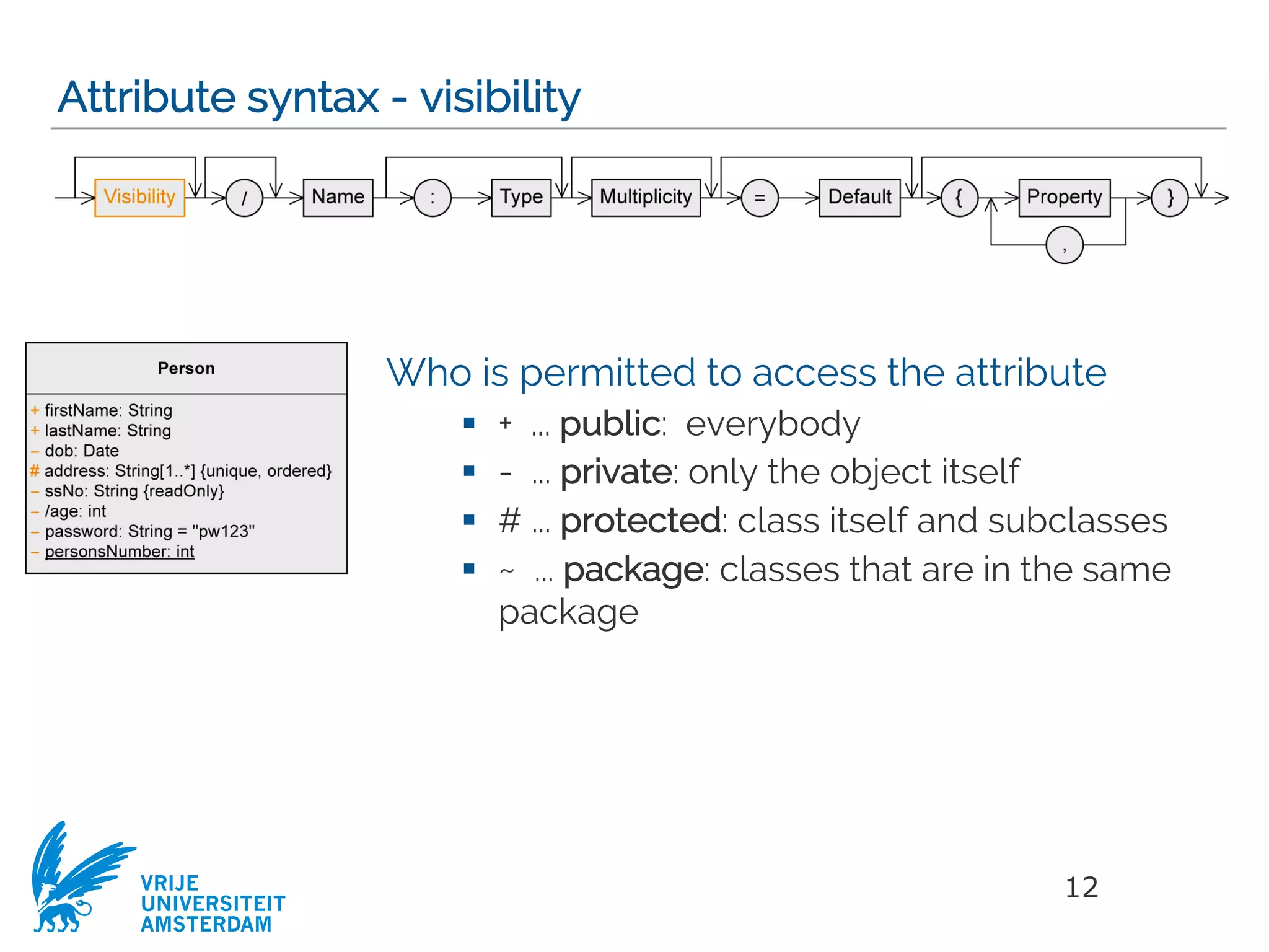 Structure Modeling With Uml Software Modeling Computer Science 6392