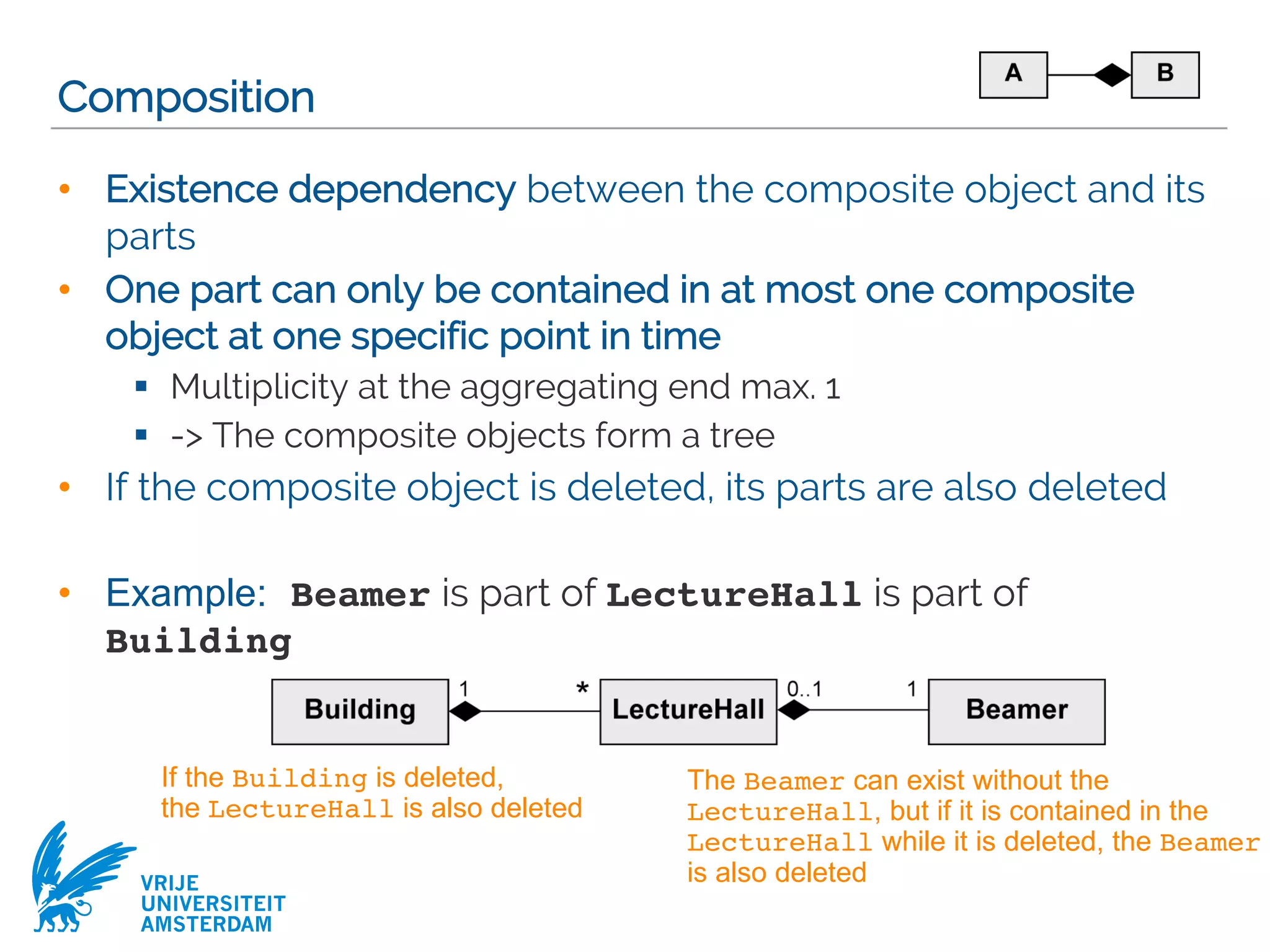 Structure modeling with UML [Software Modeling] [Computer Science] [Vrije Universiteit Amsterdam ...
