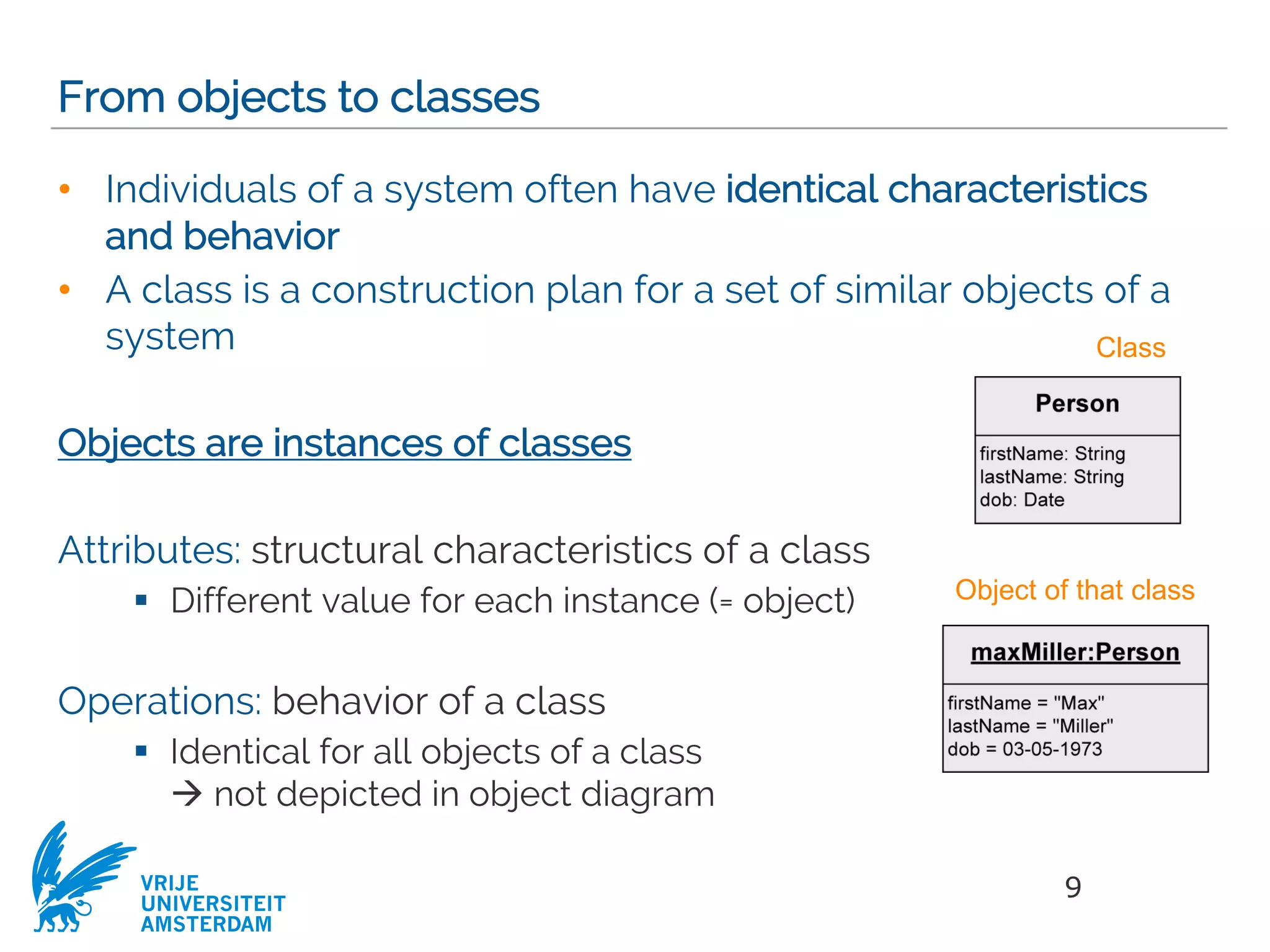 Structure Modeling With Uml Software Modeling Computer Science 2356