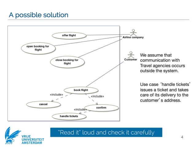 Structure modeling with UML [Software Modeling] [Computer Science ...
