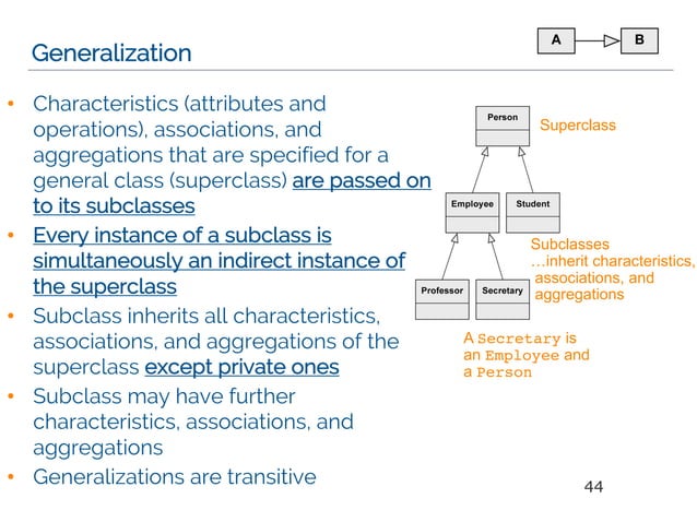 Structure Modeling With Uml Software Modeling Computer Science Vrije Universiteit Amsterdam