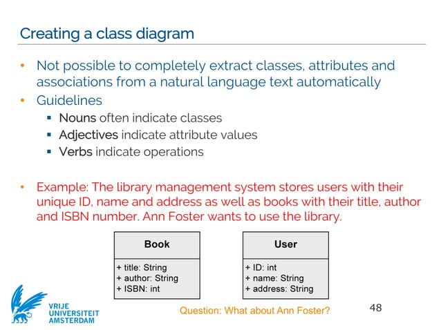 Structure Modeling With Uml Software Modeling Computer Science 9589