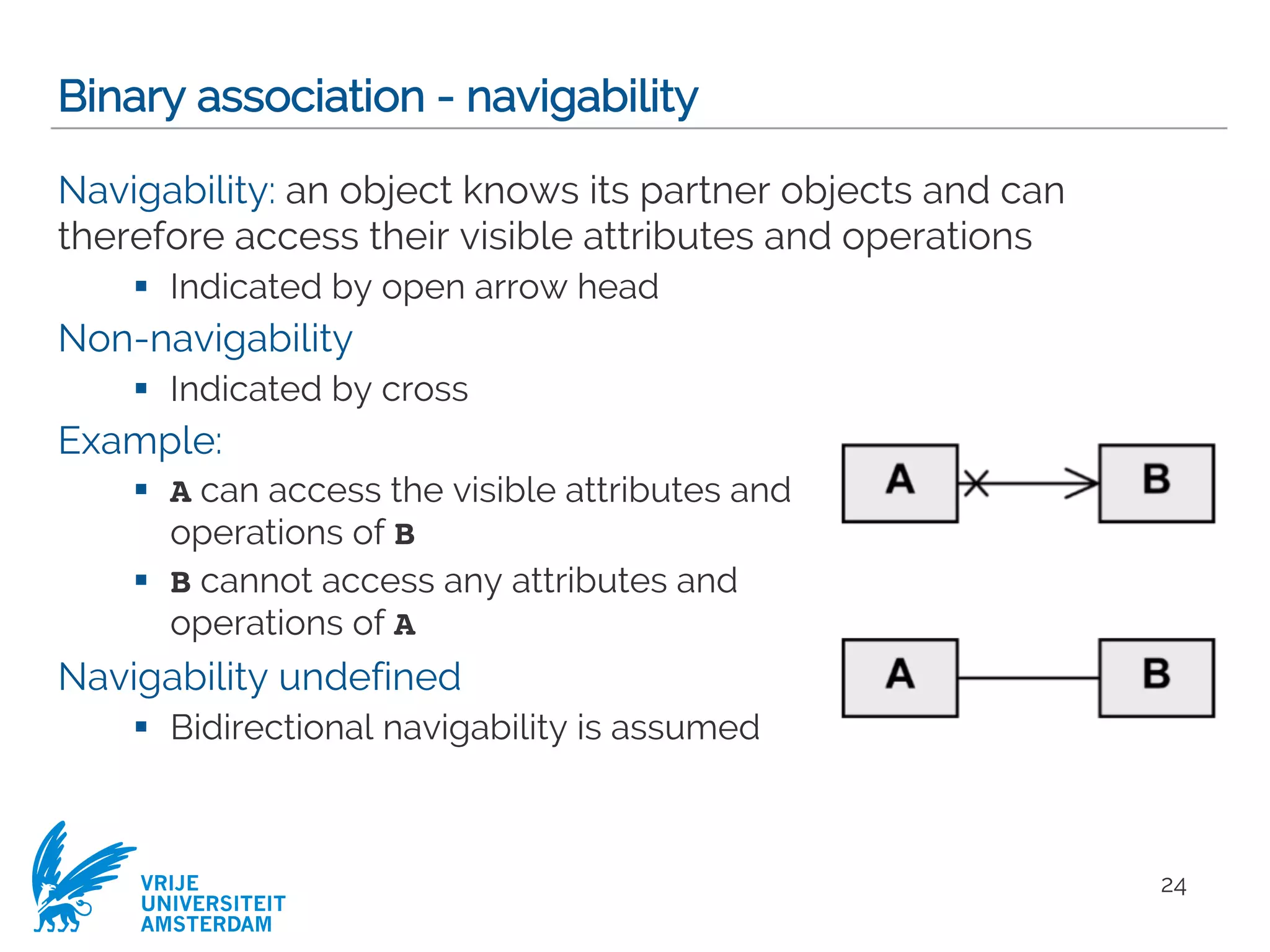 Structure modeling with UML [Software Design] [Computer Science] [Vrije Universiteit Amsterdam ...