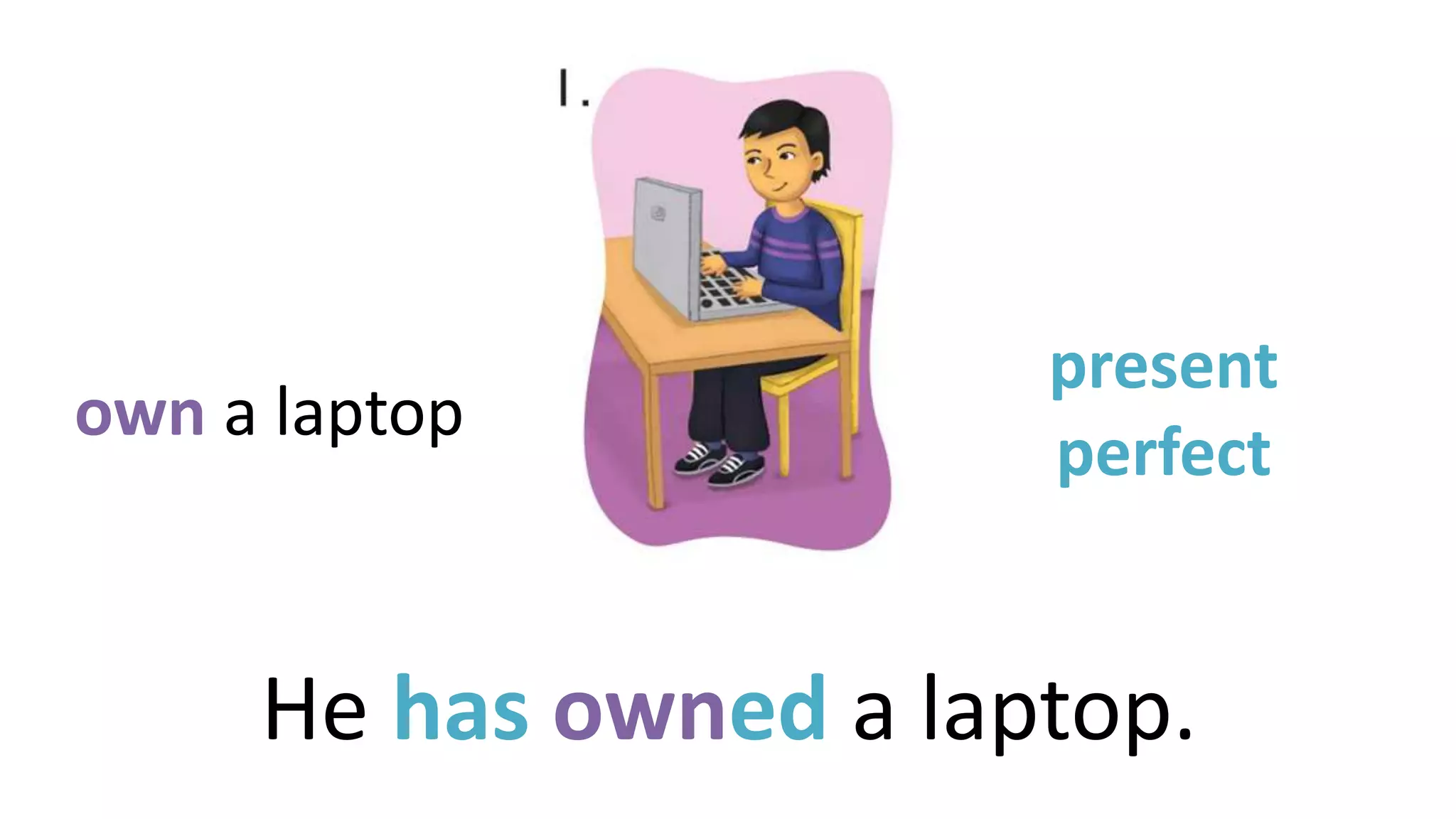 Demonstration Class PowerPoint Presentation | PPT