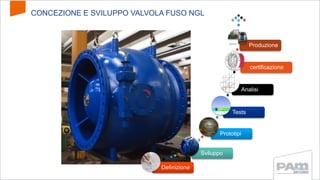 Sviluppo e progettazione valvole: criteri di dimensionamento e verifica ...